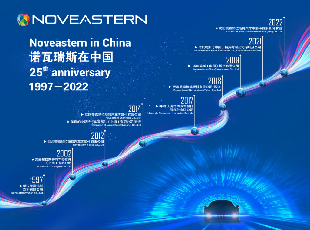 Noveastern launches 25th anniversary celebrations in China while continuing to support ...